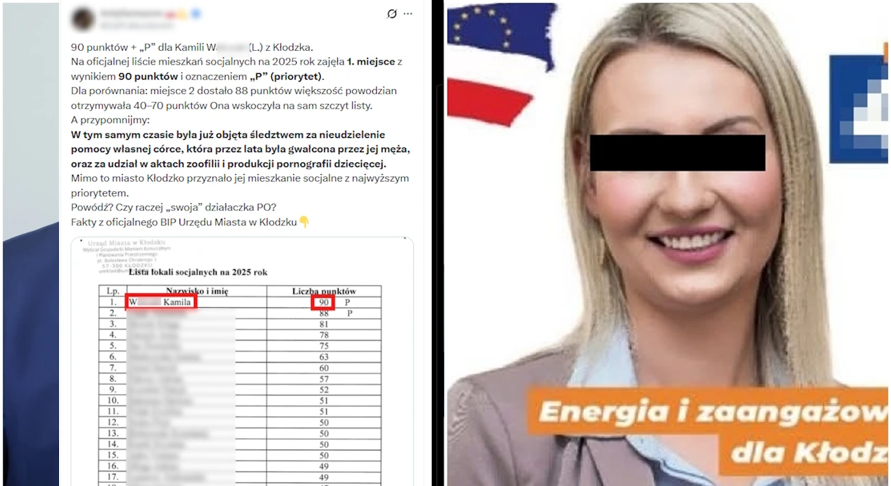 Kolejny skandal w Kłodzku. Kamila W. (L.) otrzymała mieszkanie socjalne ...